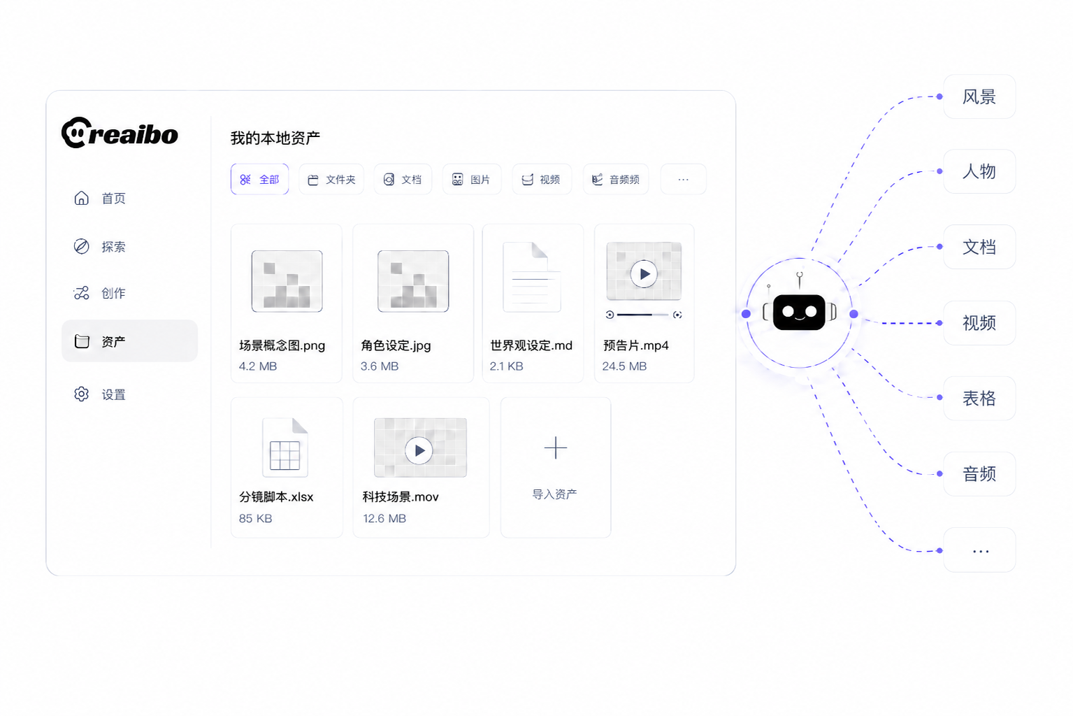 创伴 - AI内容创作工具 | 发现灵感、提升脚本创作与发布效率